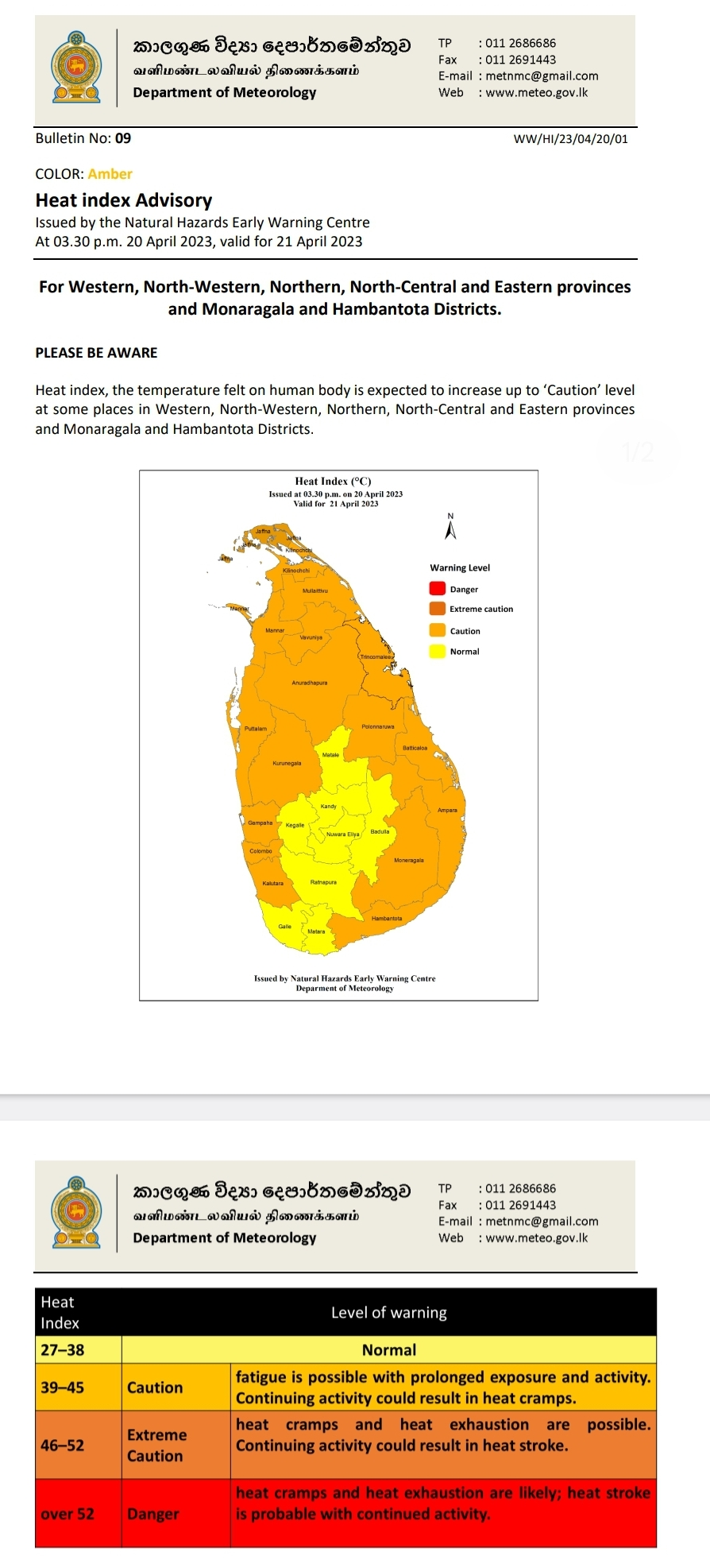 Heat Alert Areas in Sri Lanka Expand: Only 8 Districts Remain Normal ...