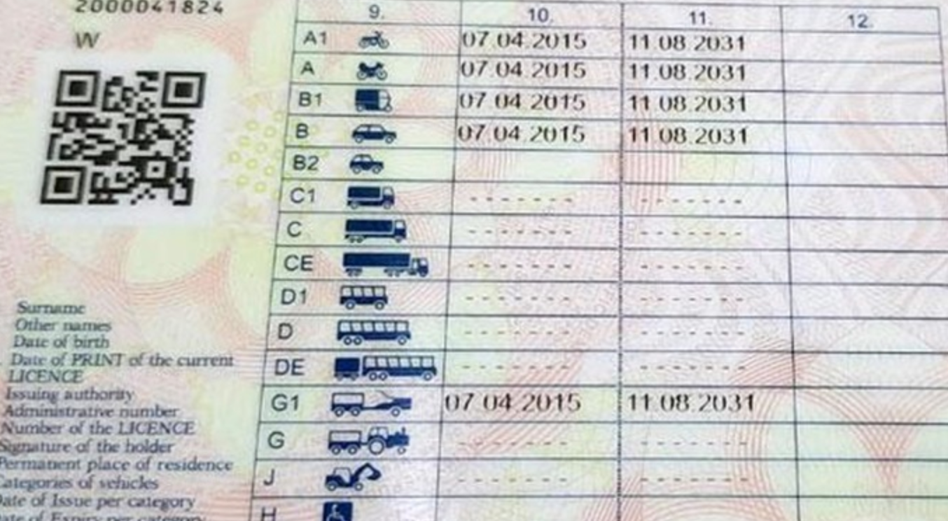 DMT Initiates Smart Driving License Project with QR Codes - Adadaa.news