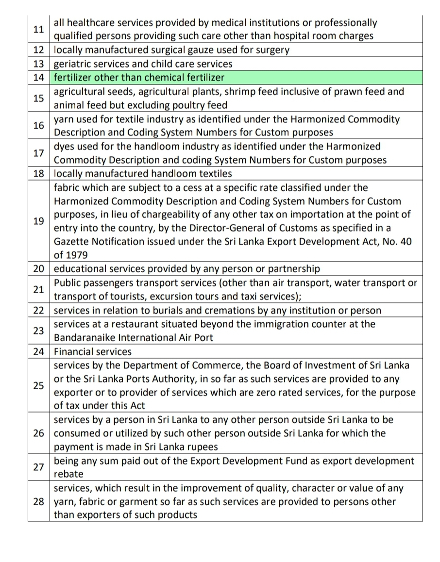 List of 43 VAT-exempted items released - LNW Lanka News Web