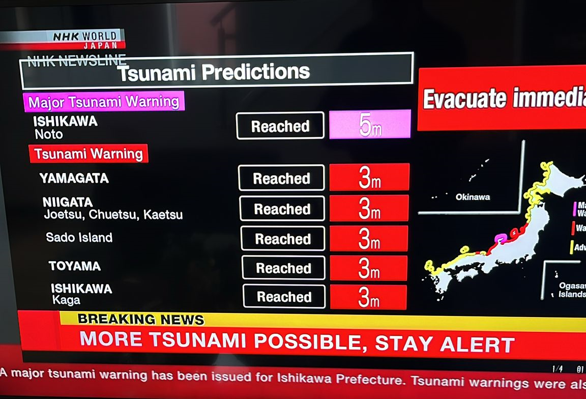 Major earthquake strikes Japan, triggering Tsunami alerts and causing ...