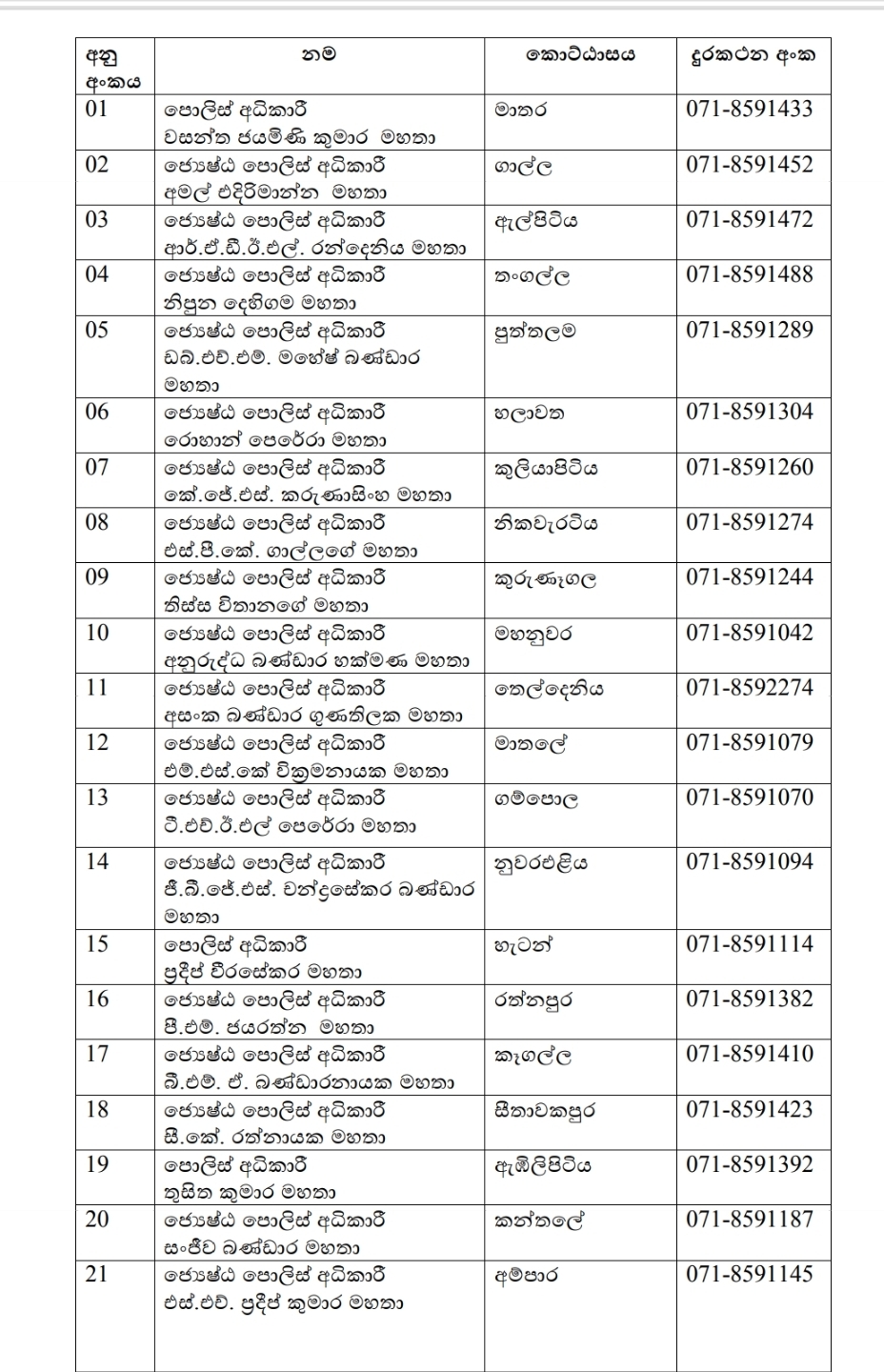 Police Launch New Hotlines for Public to Report Drug-Related Activity ...