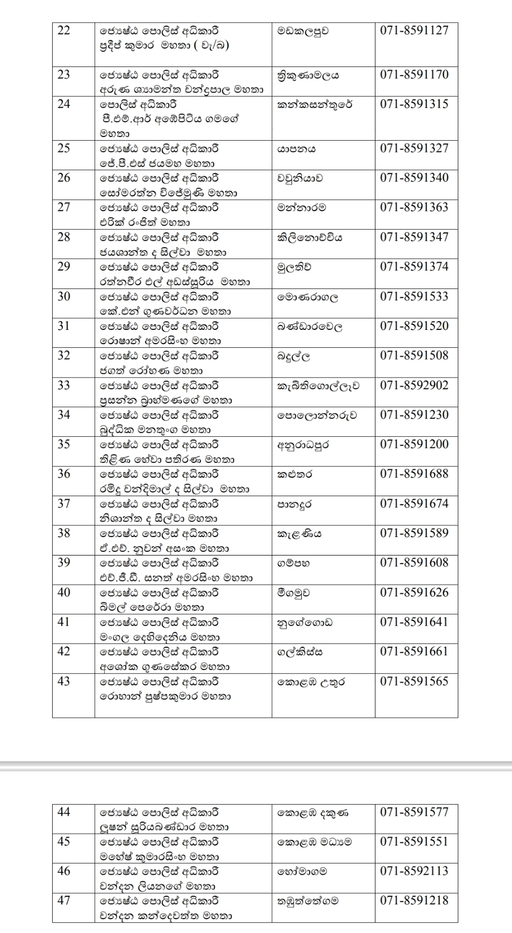 Police Launch New Hotlines for Public to Report Drug-Related Activity ...